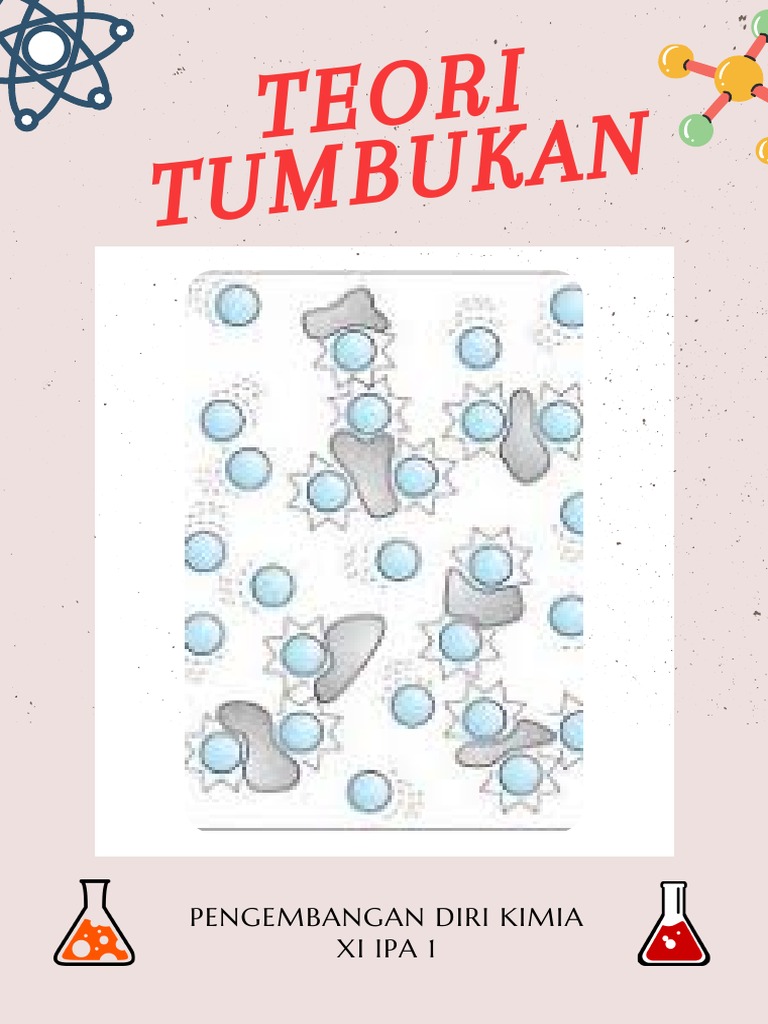 Teori Tumbukan | PDF