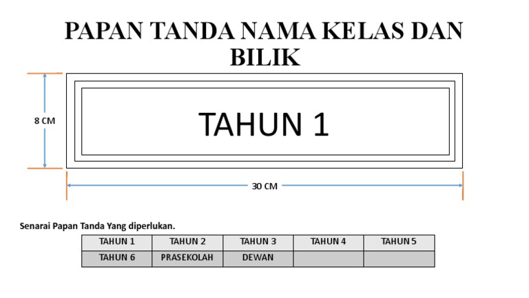 Papan Tanda Nama Kelas Dan Bilik | PDF