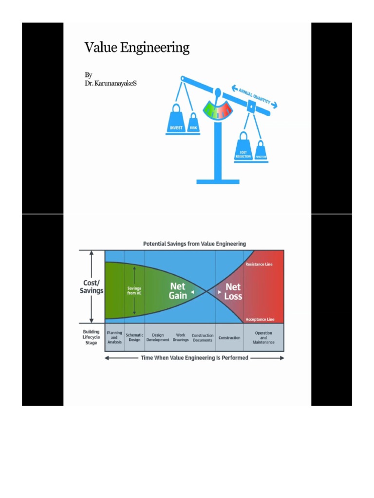 Value Engineering | PDF