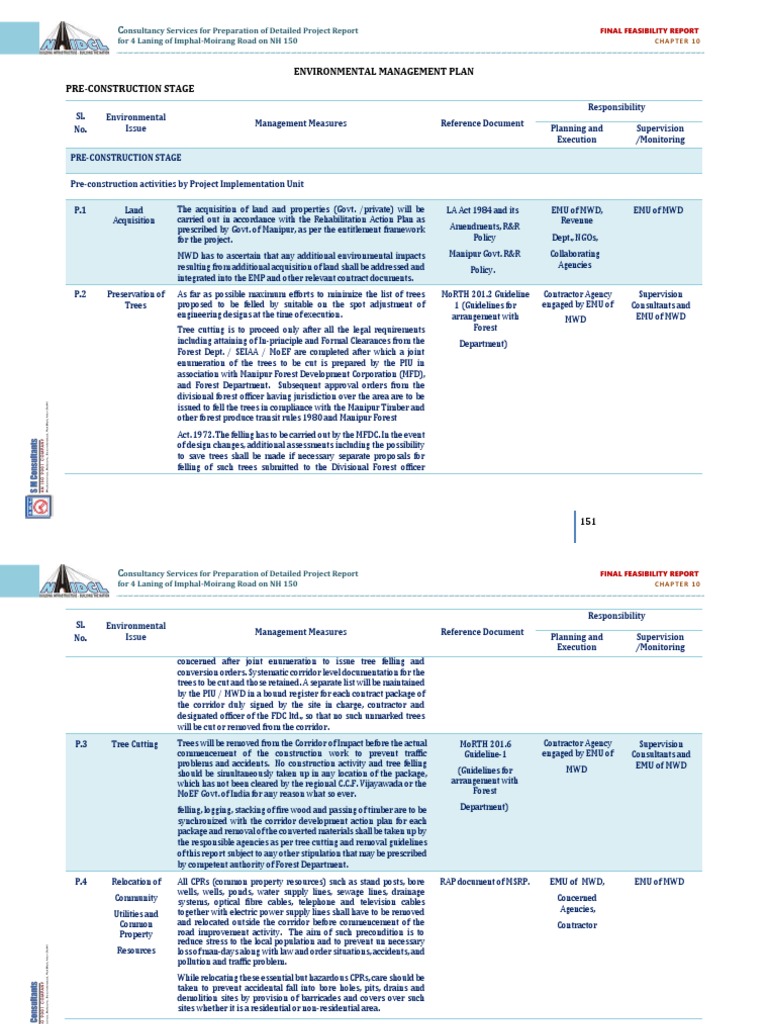 Environmental Management Plan for NH 150 | PDF | Road | Sewage Treatment