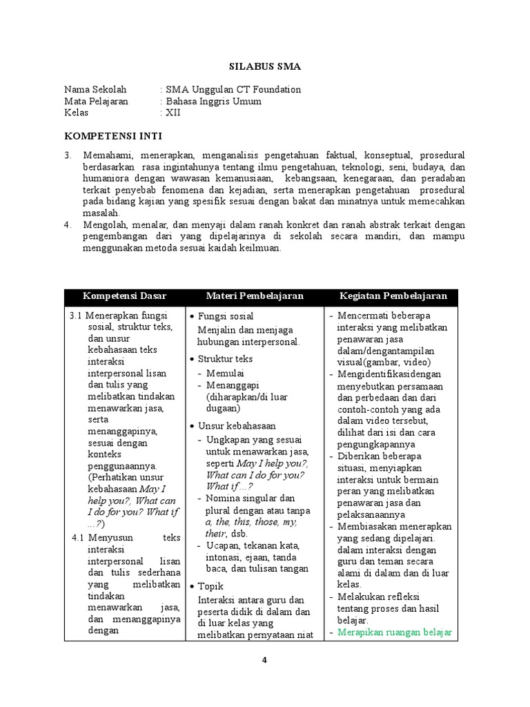 Silabus Wajib Kelas Xii | PDF