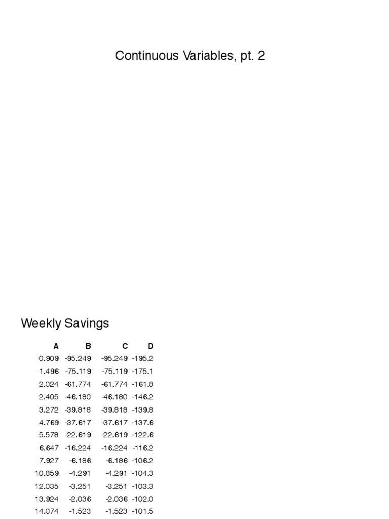 Continuous Variables, Pt. 2 | PDF | Statistics | Statistical Data Types