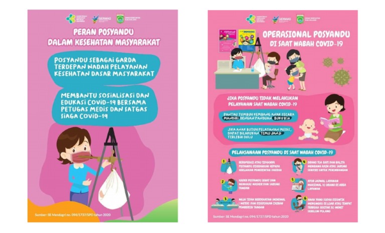 Leaflet Posyandu | PDF