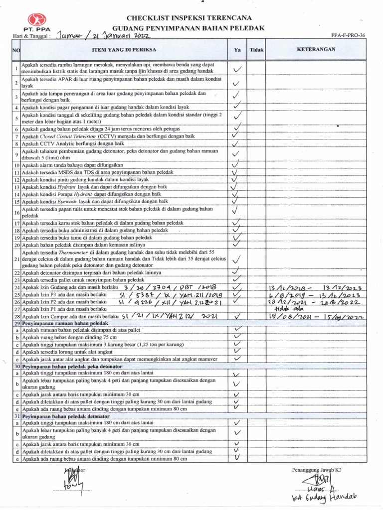 Inspeksi Gudang Handak Contoh | PDF