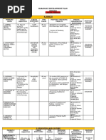 Barangay Development Plan (2024-2026) | PDF | Leasehold Estate | Lease