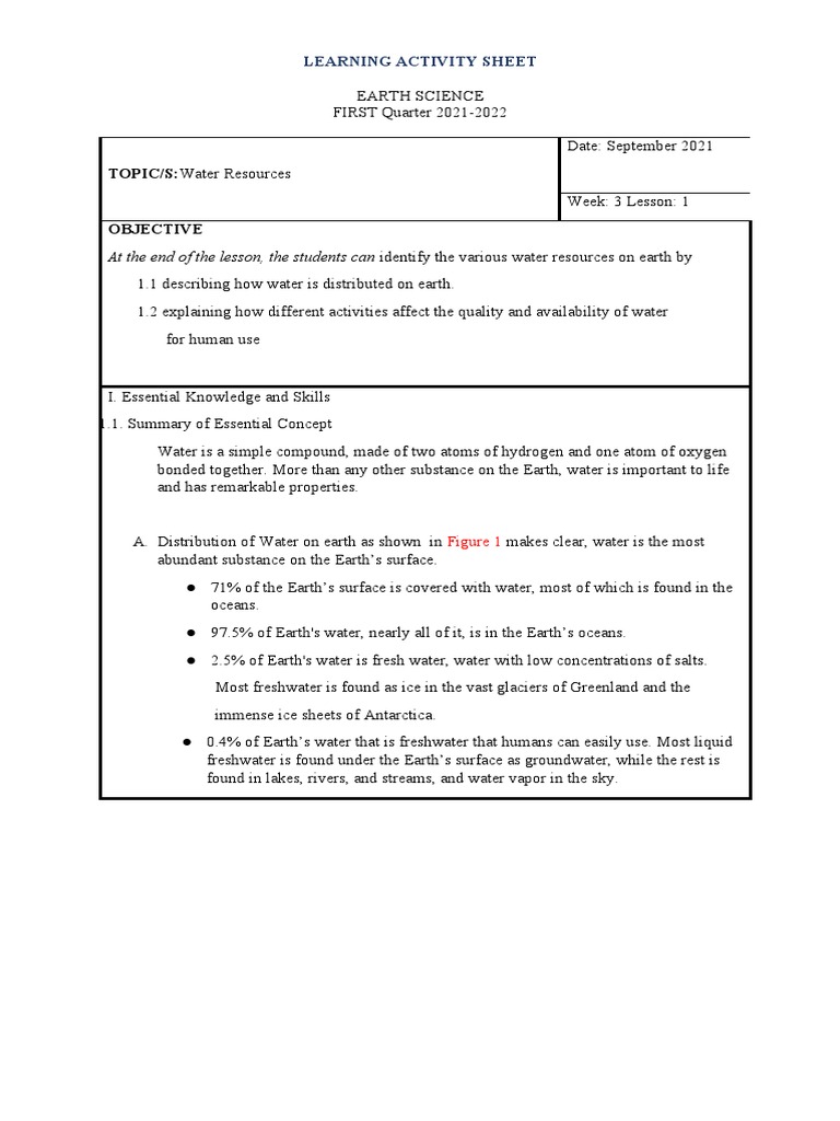 Water Resources Learning Sheet | PDF | Water | Fresh Water