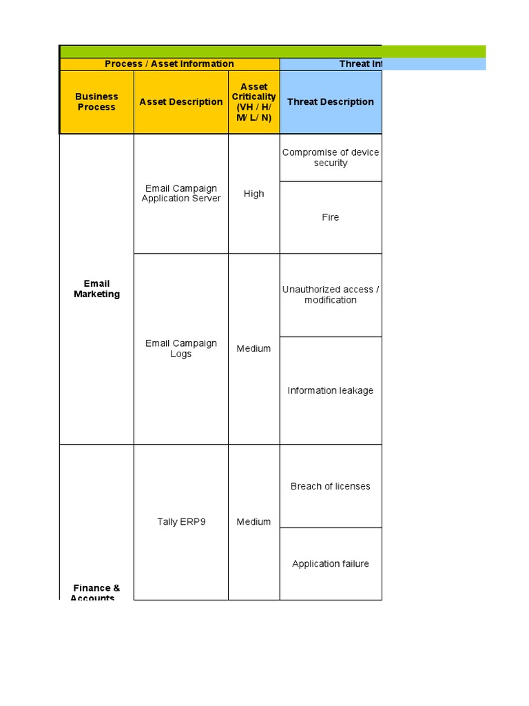 Module 2 Lab Manual 4 Risk Assessment and Treatment - Answer (Repaired ...