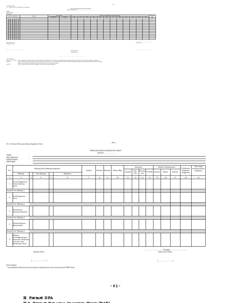 Format DPA dan RKA Desa 2023 | PDF