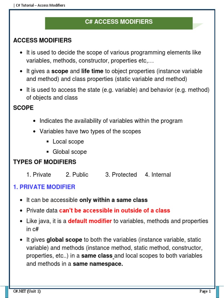 CS Access Modifiers SN 27.09.21 | PDF | C Sharp (Programming Language) | Class (Computer ...