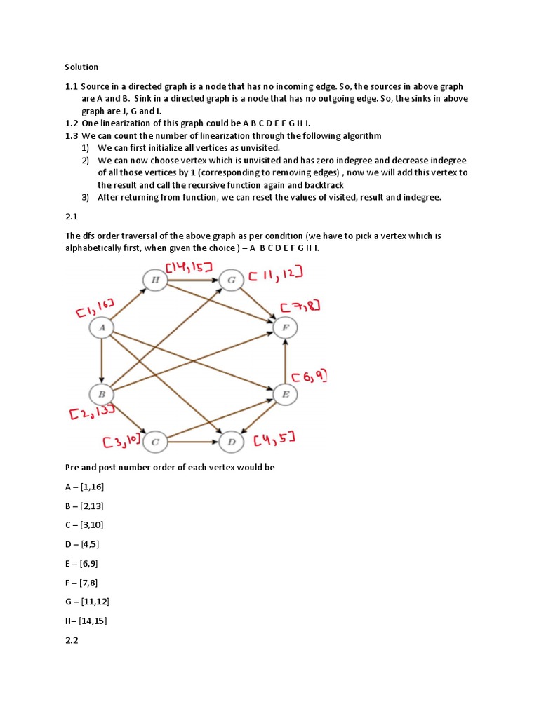 Dsa Solution | PDF | Computer Programming | Mathematical Logic Dsa Solution | PDF | Computer Programming | Mathematical Logic