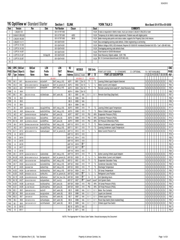 YK Optiview (Rev K 03) | PDF | Physical Quantities | Mechanical Engineering