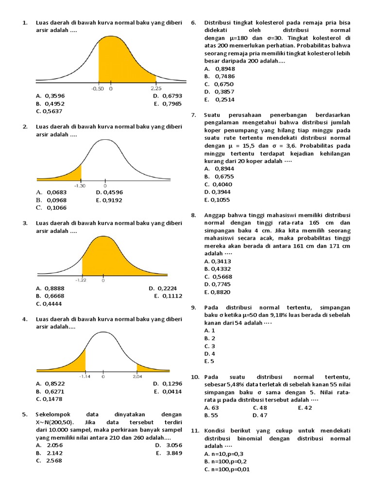 Distribusi Normal | PDF