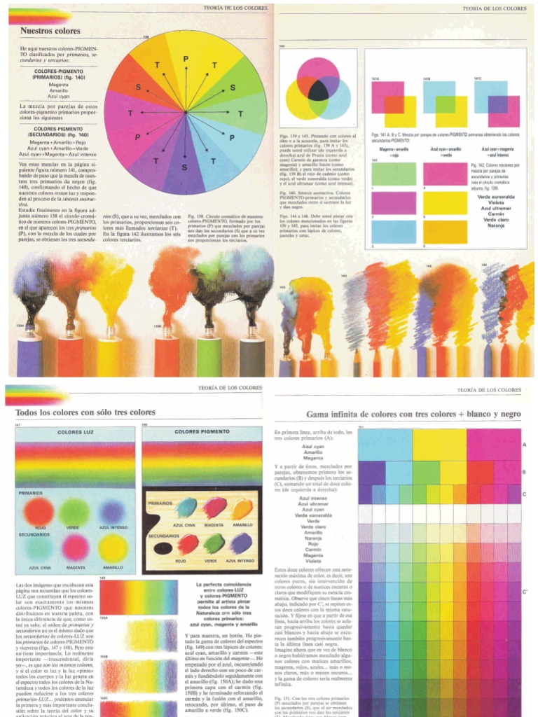 Teoria Del Color | PDF
