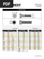 Hex Key Chart | PDF | Screw | Mechanical Engineering