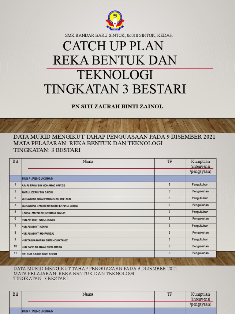 Catch Up Plan RBT 3B 2021 | PDF