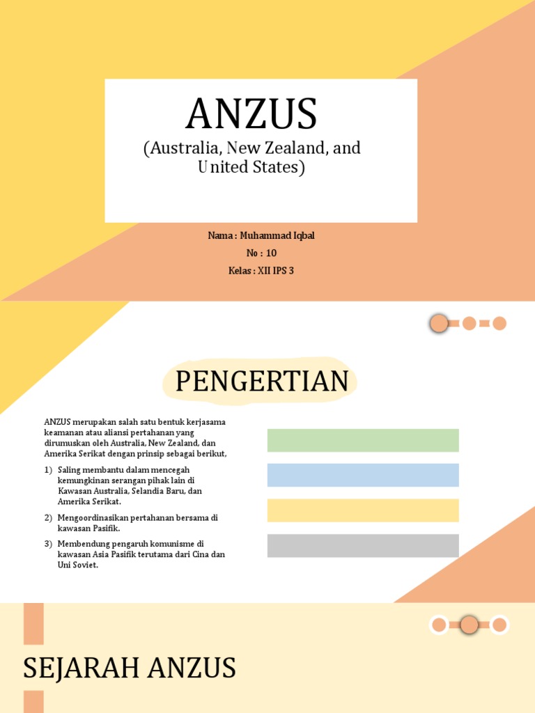 Anzus: (Australia, New Zealand, and United States) | PDF | Politik ...