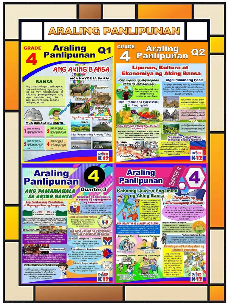 Bulletin Board Display g4 | PDF