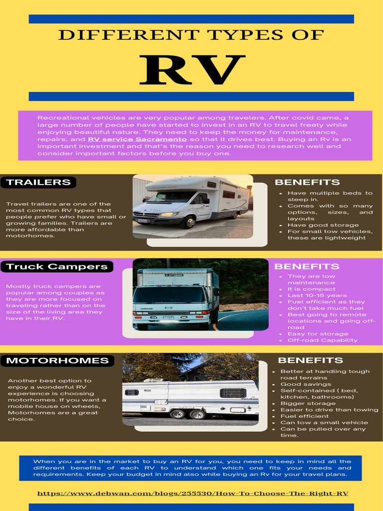 Different Types of RV and Benefits | PDF | Recreational Vehicle | Motor ...