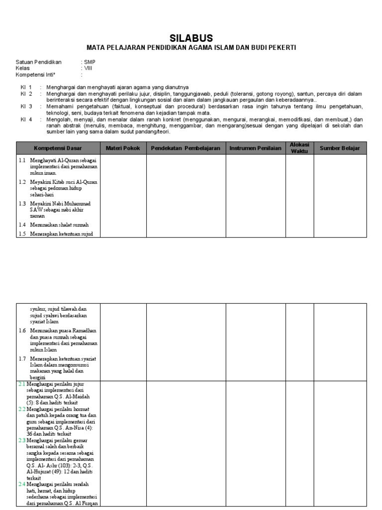 Silabus PAI KELAS 8 KURTILAS | PDF