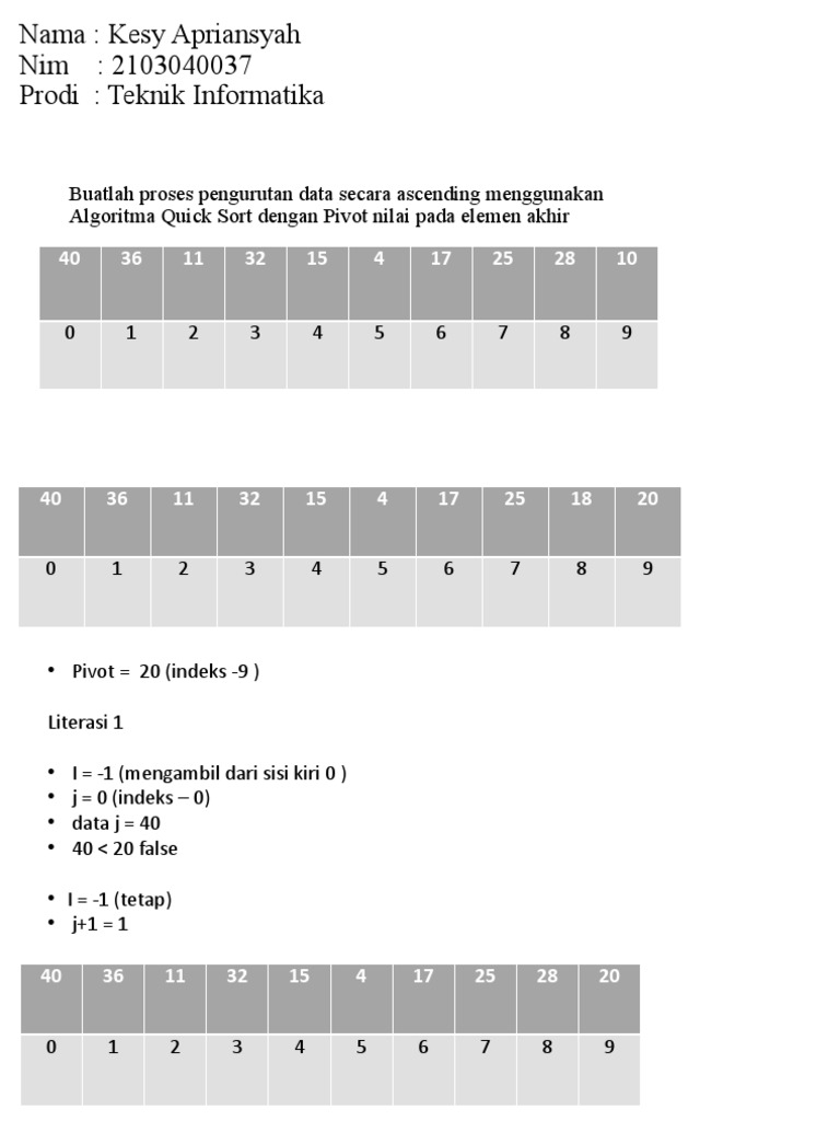 Kesy Apriansyah Quick Sort | PDF