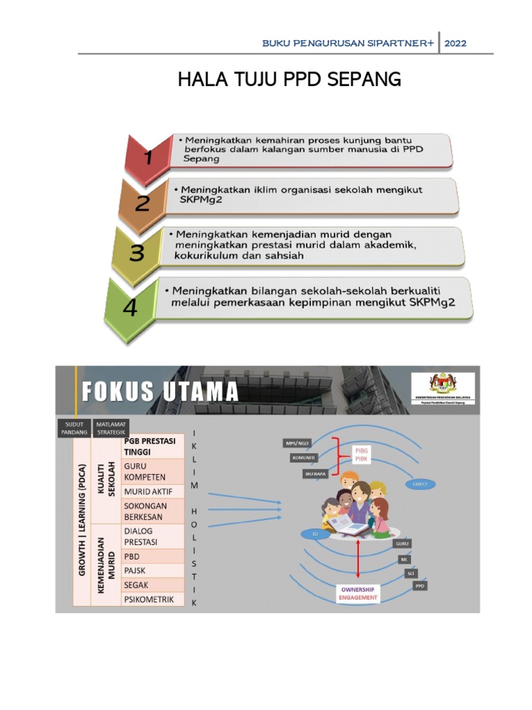 Hala Tuju Dan Fokus PPD Sepang 2022 | PDF