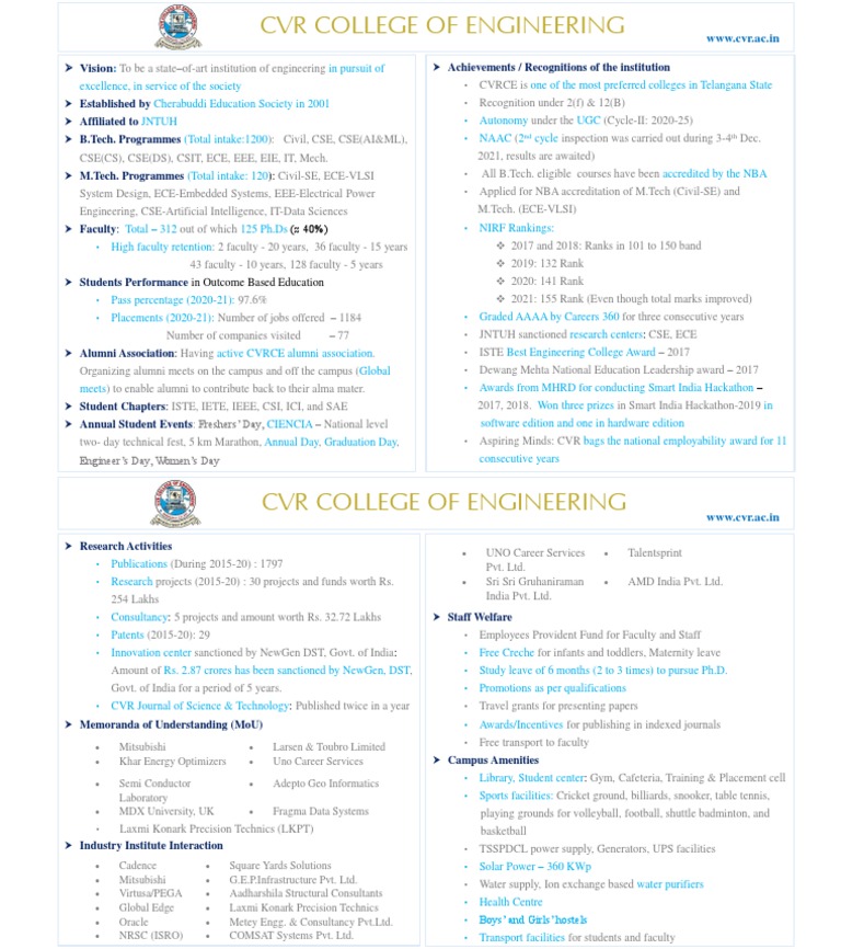 CVR College of Engineering: A Profile of an Established Private ...