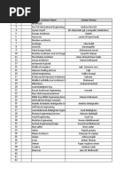 Architects Maroc - BBBBLM | PDF | Morocco | Casablanca