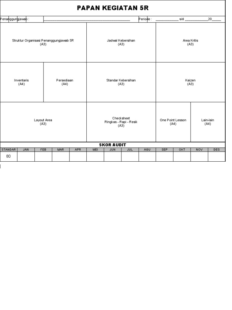 Format Papan Kegiatan 5R | PDF