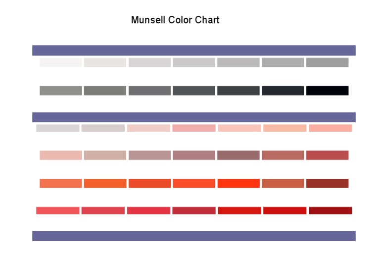 Munsell Color Chart Data Summary | PDF | Sports & Recreation