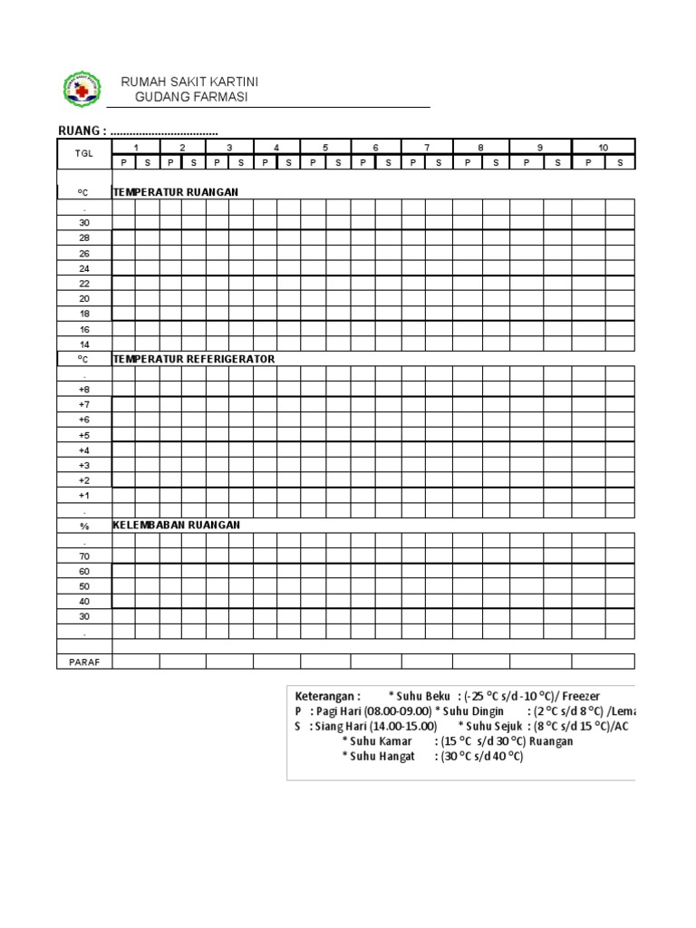 Form Suhu | PDF