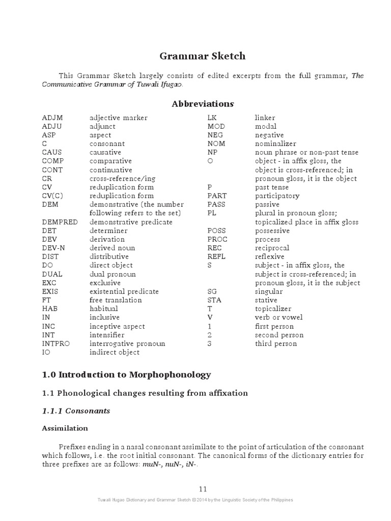 Tuwali Dictionary Grammar Sketch | PDF | Part Of Speech | Word