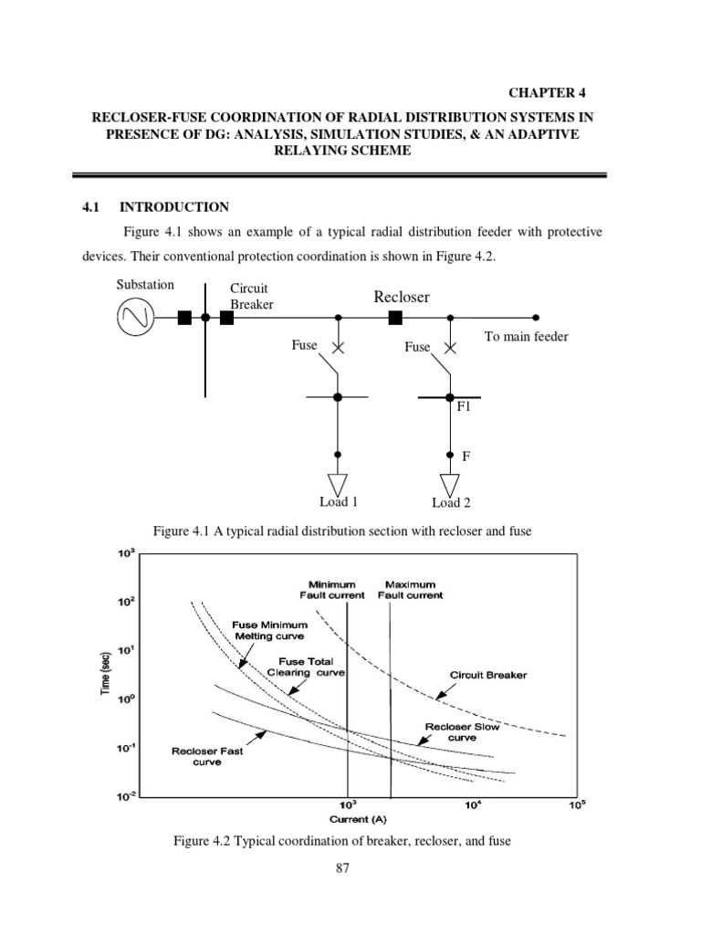 Recloser-Fuse Coordination of Radial Distribution Systems in Presence of DG: Analysis ...
