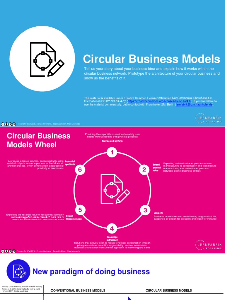 Circular Business Models Tool | PDF | Business Model | Reuse