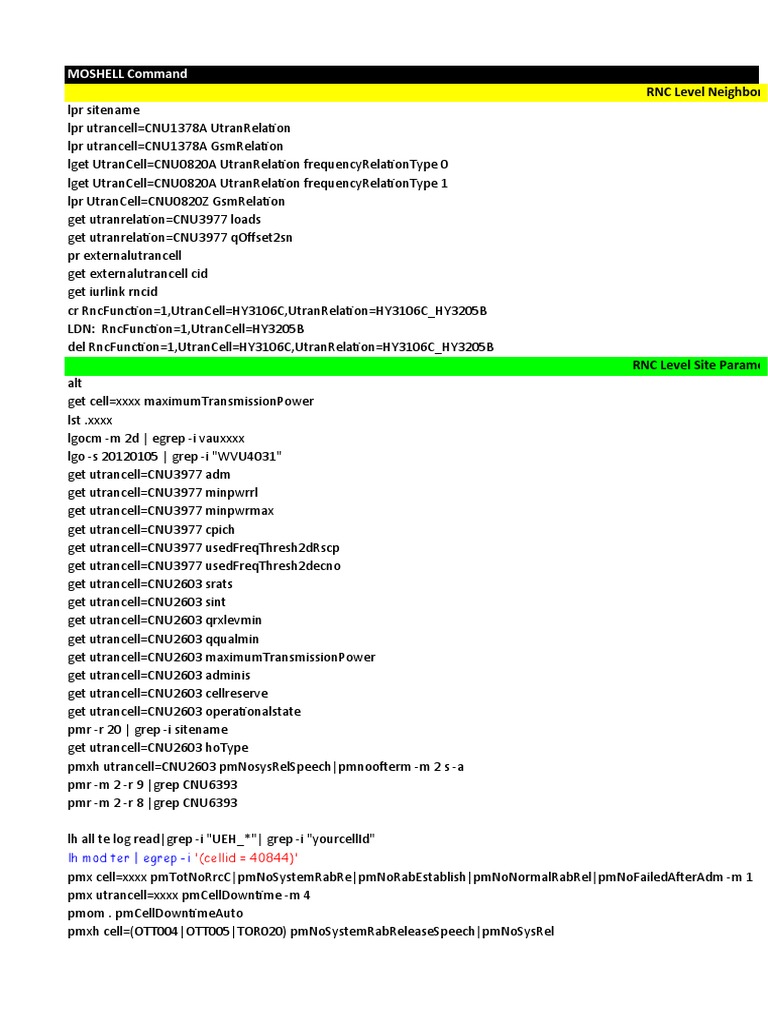 MOSHELL Commands V1 | PDF | File Transfer Protocol | Computer File