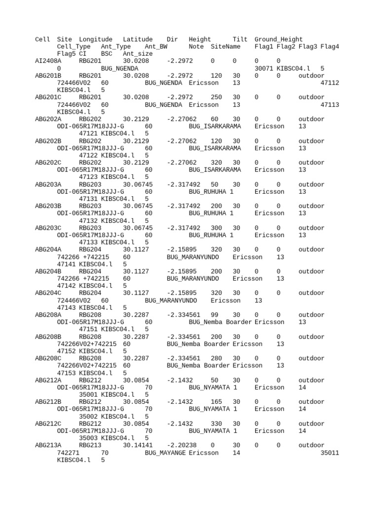 Cell Site Data Overview | PDF | Geodesy | Cartography