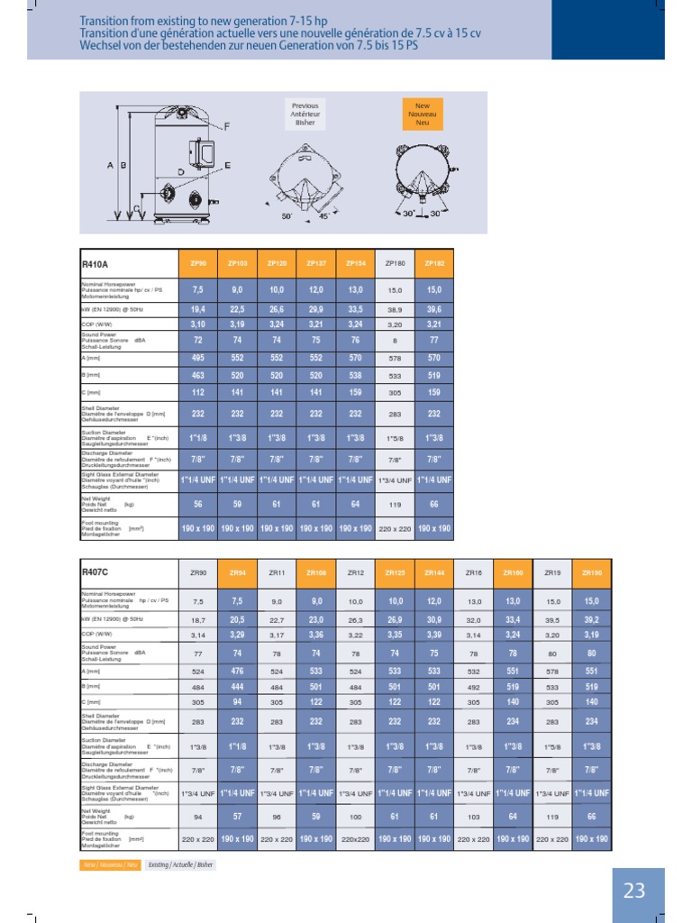 Copeland Scroll Compressor Catalogue - Hussain | PDF