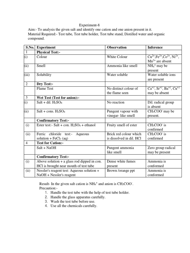 Experiment - Salt Analysis Ammonium Acetate | PDF | Salt (Chemistry ...