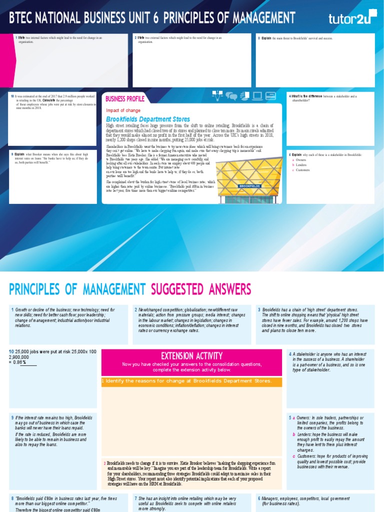 Unit 6 Learning Aim E Assessment Mat | PDF | Interest | Loans