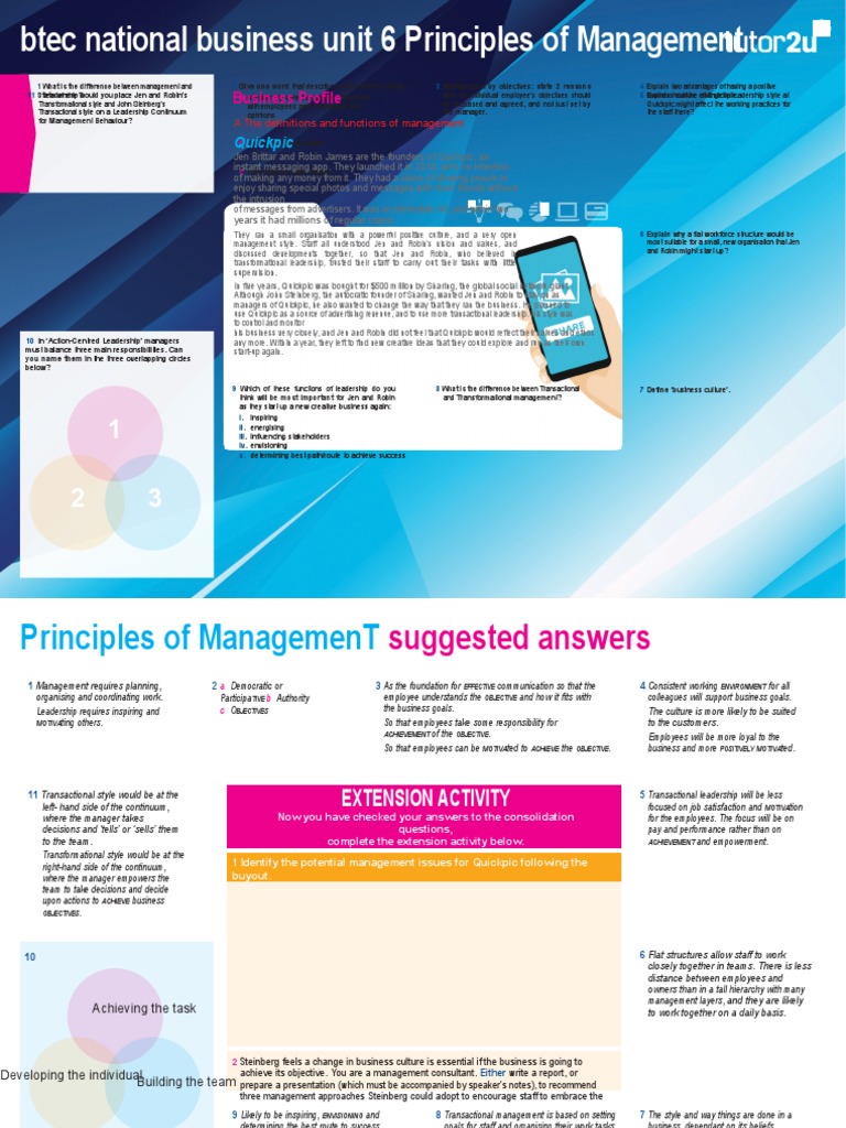 Unit 6 Learning Aim A Assessment Mat | PDF | Leadership | Goal