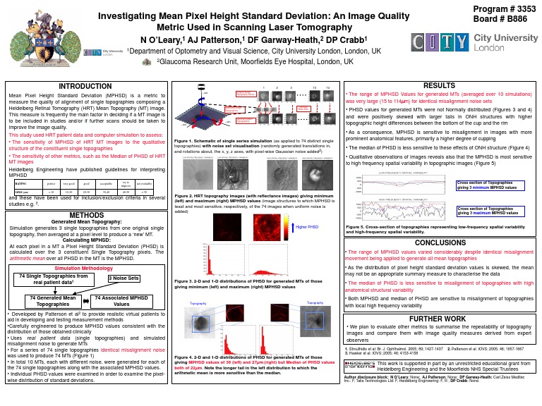 O'Leary Patterson Garway-Heath Crabb ARVO Poster 2006 | PDF | Mean | Median