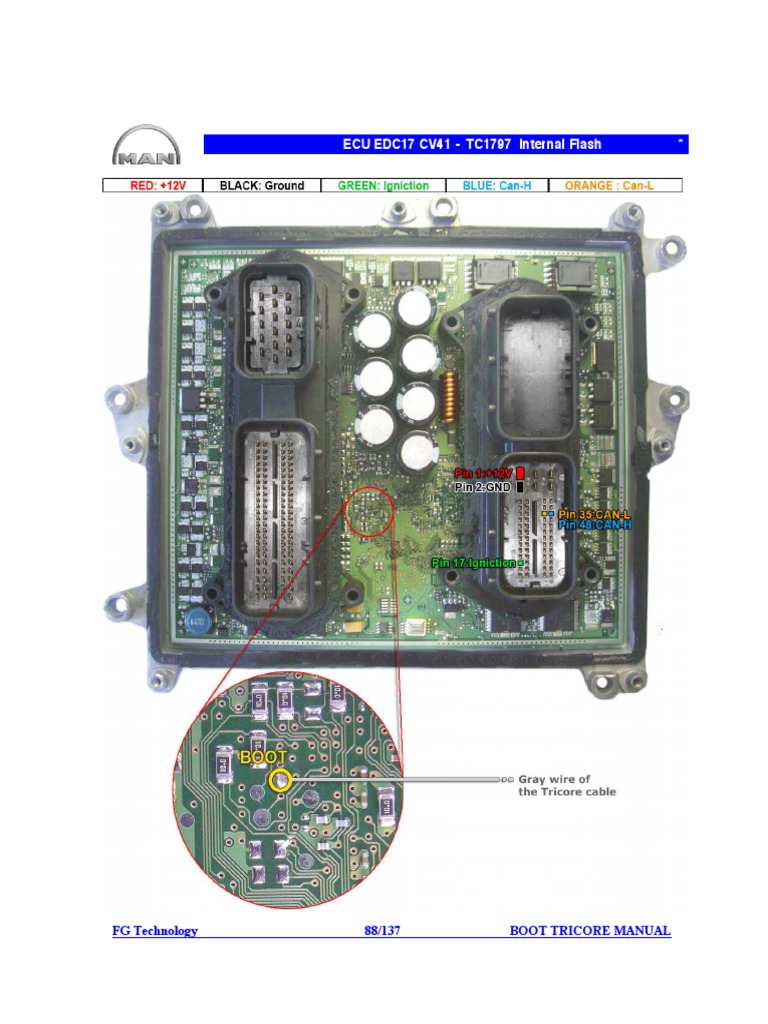 ECU EDC17 CV41 - TC1797 Internal Flash | PDF
