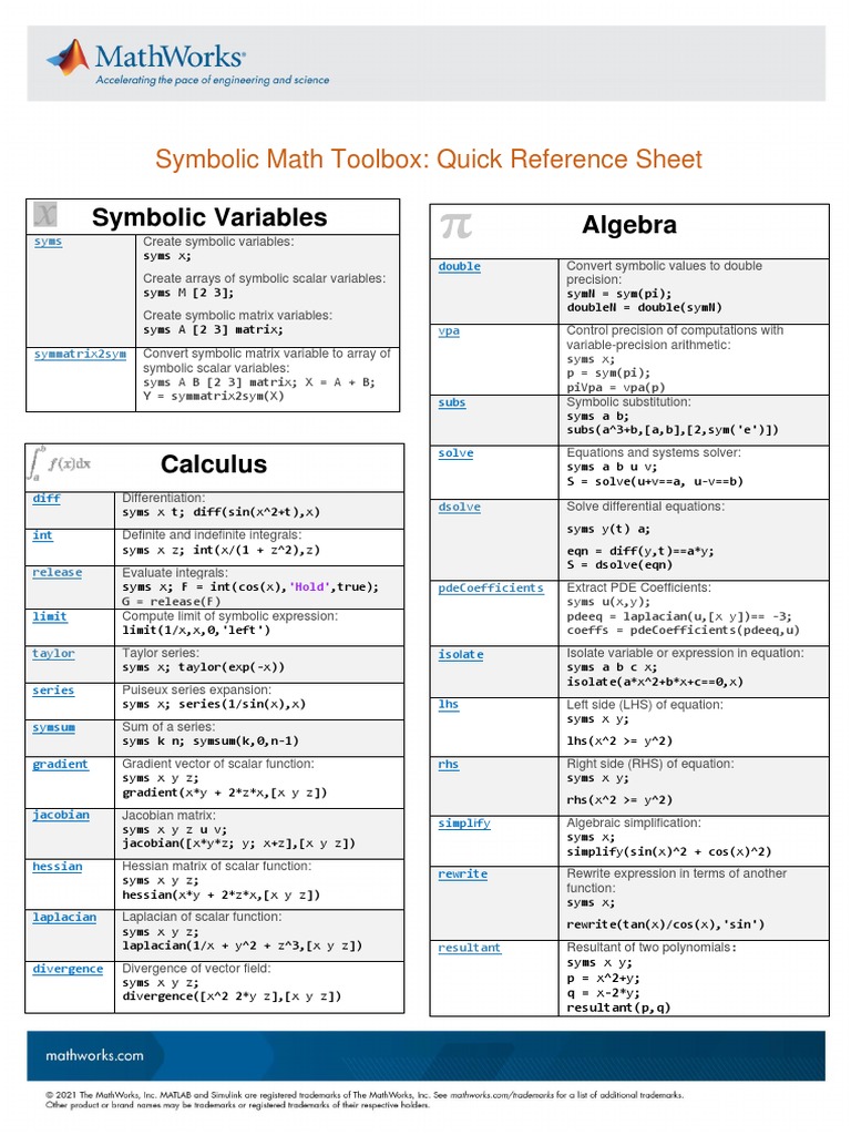 Symbolic Math Toolbox: Quick Reference Sheet | PDF | Matrix ...