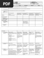 KUD Chart - Know Understand Do | PDF | Geography | Triangle