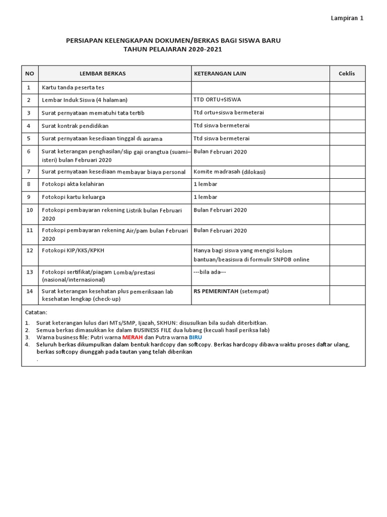 Berkas Fadil H. Ibrahim | PDF