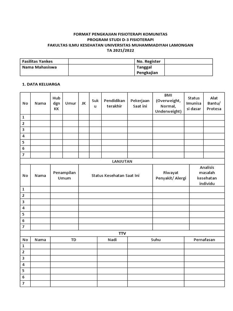 Format Pengkajian Fisioterapi Komunitas | PDF