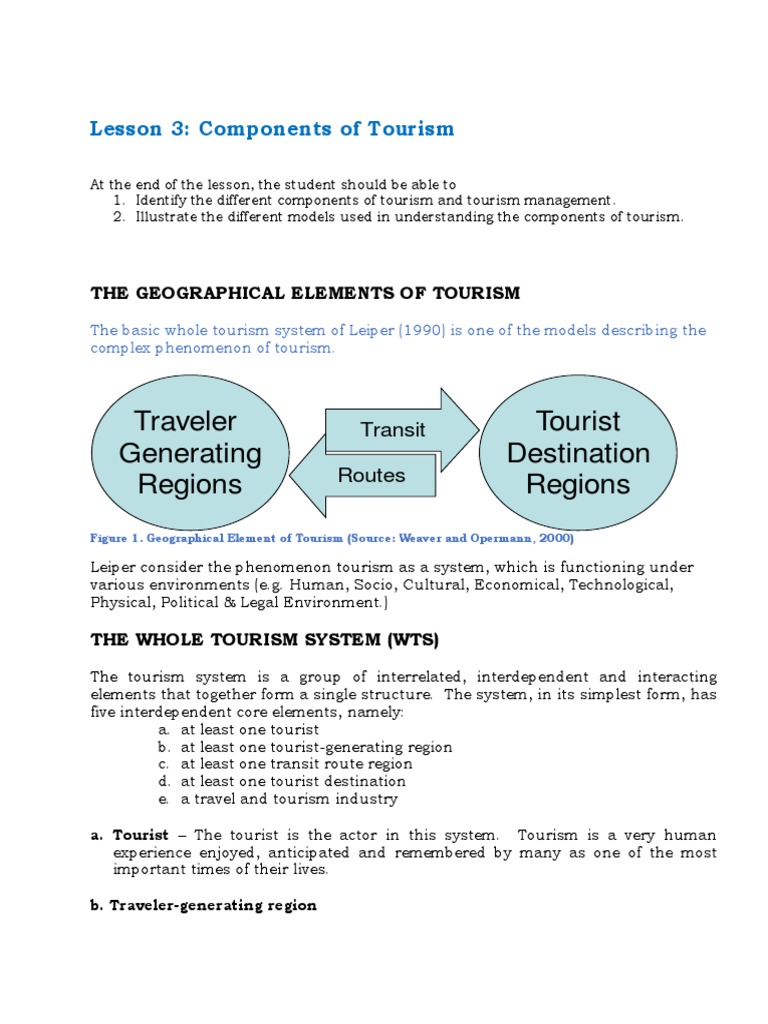 Unit 1 Lesson 3 | PDF | Tourism | System