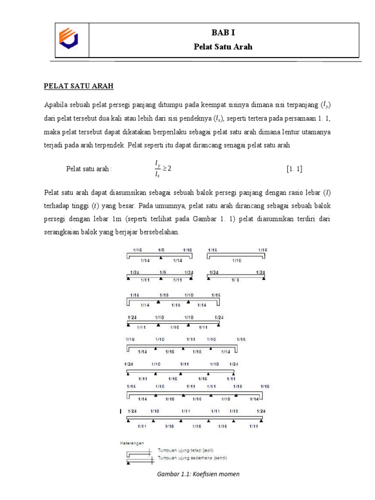 Pelat Satu Arah | PDF