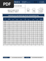 UNI 5587 - 1968thick Hexagon Nuts (Special Purpose) - ISO Metric Coarse ...