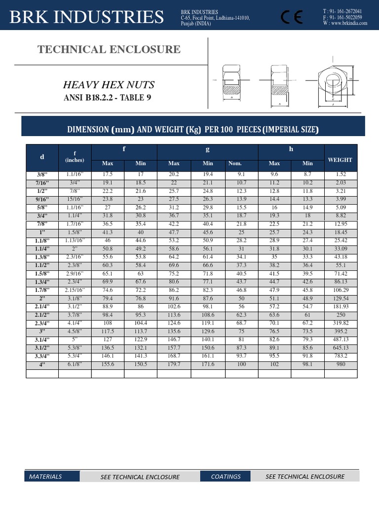 Heavy Hex Nut Dimensions & Weights | PDF