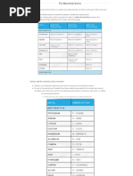 Tippani Lekhan | PDF